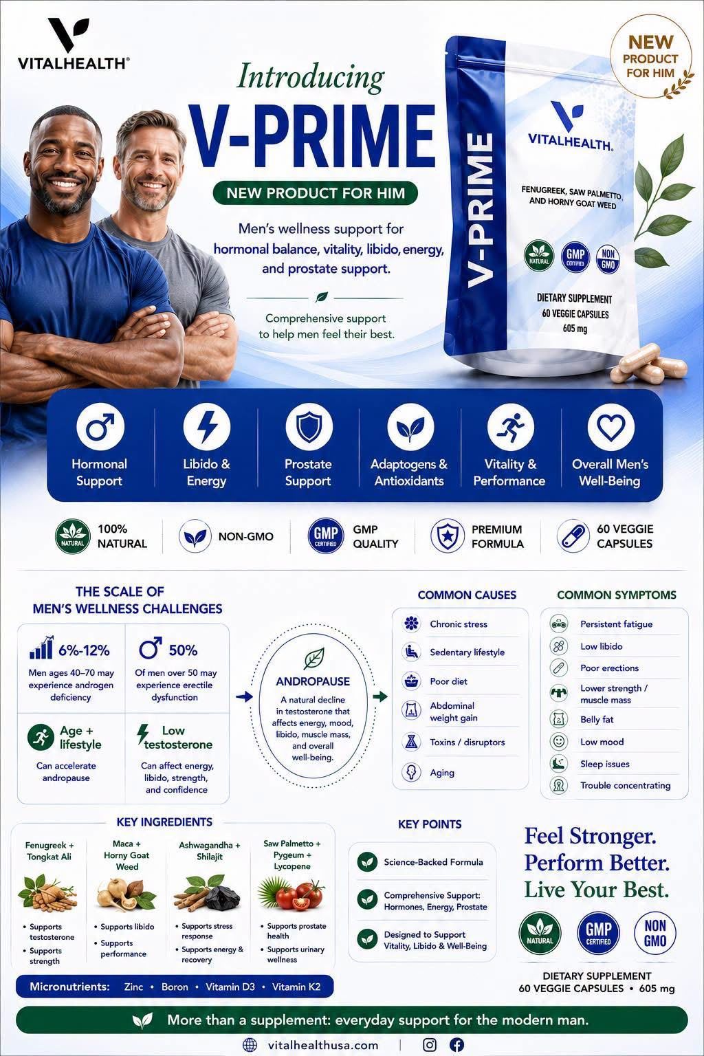 V-Prime for men, a wellness supplement - Love Health Store